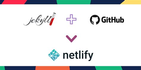 Jekyll With Netlify Cms — Tutorial Dev Community