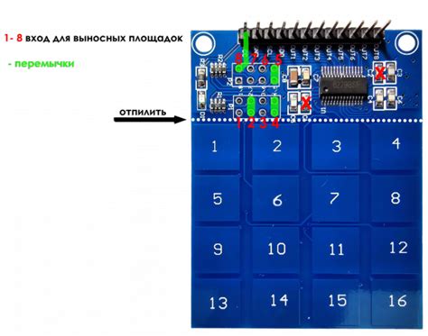 Наливатор автоматизированная машина которая будет разливать алкоголь по стопкам Аппаратная