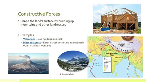 Constructive Forces And Destructive Forces Venn Diagram Cons