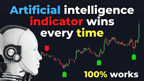 Artificial Intelligence Tradingview Indicator Gives Perfect Buy Sell Signals Youtube