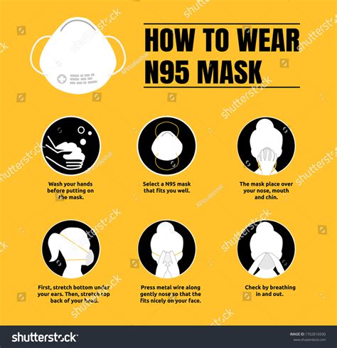 How Wear N95 Correctly Mask Infographic Stock Vector Royalty Free 1702816930