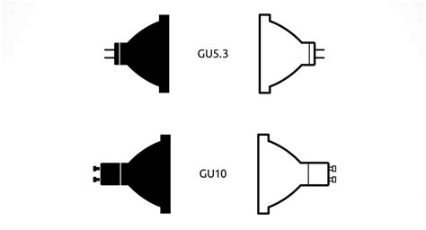 Gu53 Vs Gu10 Bulbs Are They Compatible Led And Lighting Info