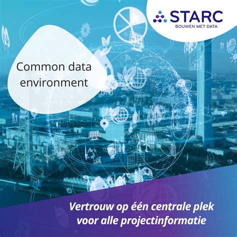 Stroomlijn Je Informatiebeheer Met Een Common Data Environment