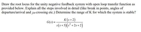solved draw the root locus for the unity negative feedback