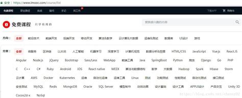 编程学习指南 Csdn博客