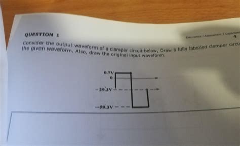 Solved QUESTION Electronita I Assessment Opportun Chegg