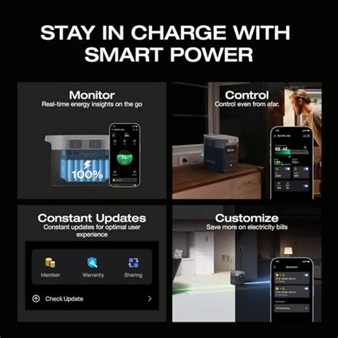 How To Fix Conda Error Argument Command Invalid Choice Activate