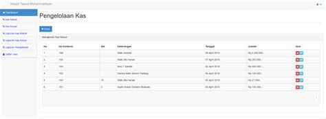 download aplikasi kas gratis berbasis web php jasa pembuatan website