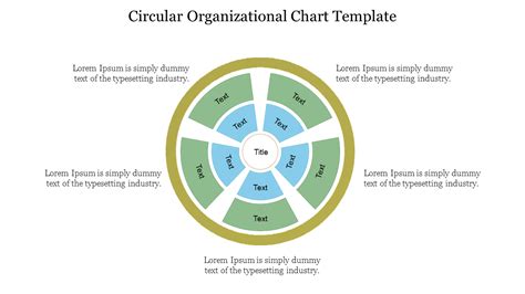 Free Circular Organizational Chart Template FREE Printables