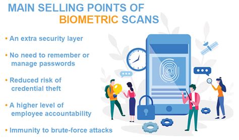 Biometrics Vs Passwords Which Is Safer Phoenixnap Blog