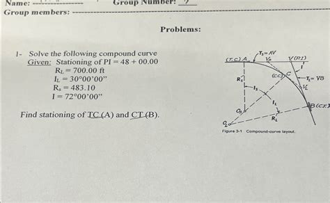solved name group members q problems 1 ﻿solve the