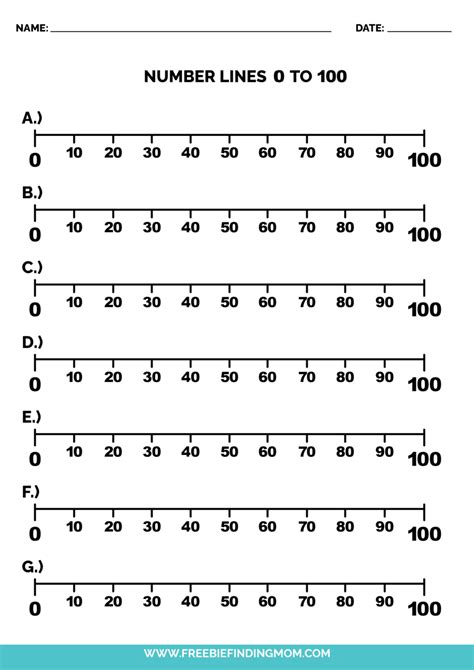 Printable Number Line 1 100 Pdf At Randall Nealon Blog