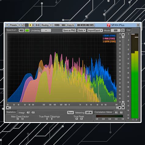 Voxengo Span Spectrum Analyzer Sensitive Sounds