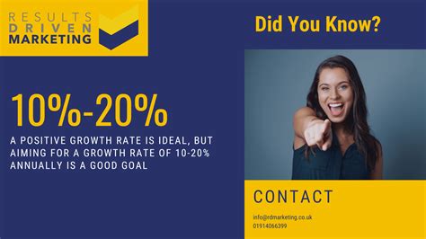 Database Marketing The Ultimate Guide Rd Marketing