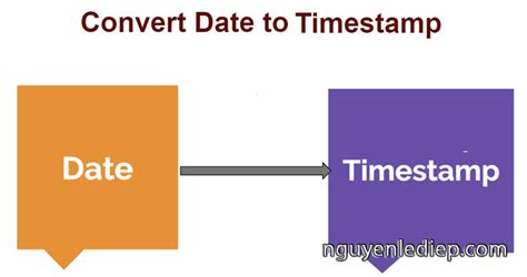 Chuyển đổi Date sang Timestamp Convert Date to Timestamp