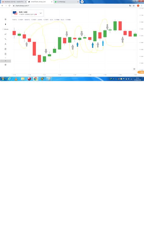 Pls Help Building Bot With My Strategy · Issue 1884 · Binary Combinary Bot · Github