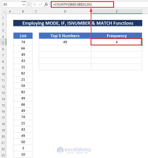 How To Find The 5 Most Frequent Numbers In Excel 4 Methods