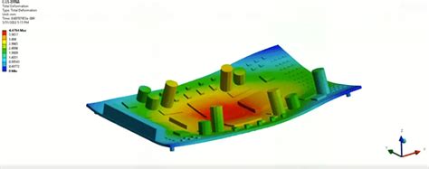 Ansys NCode DesignLife Simtec