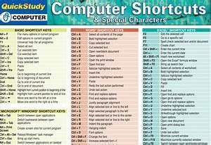 Computer Shortcuts Artofit