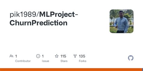 Mlproject Churnprediction Churn Analysis Eda Ipynb At Main · Pik1989 Mlproject Churnprediction
