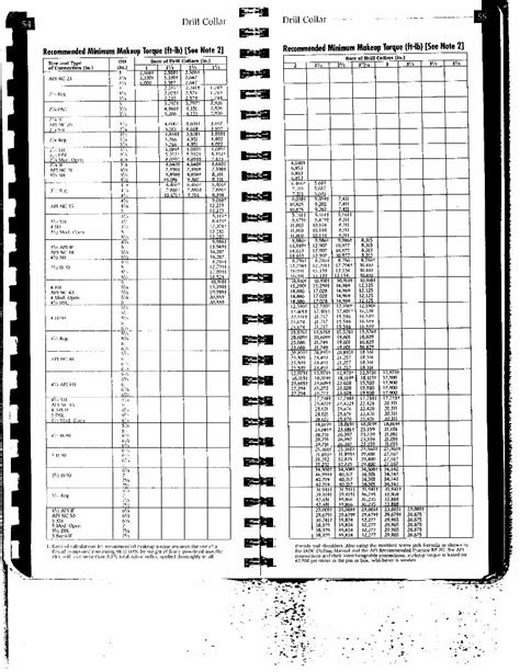 Pdf Drilling Handbook2 Dokumentips