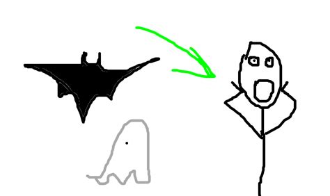 Assustado Desenho De Lworin Gartic