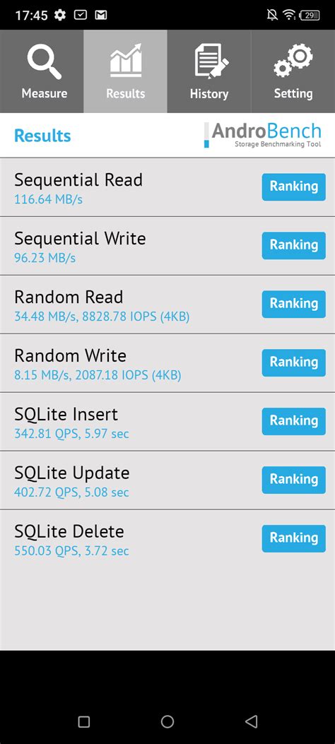 Review Itel Vision Pro
