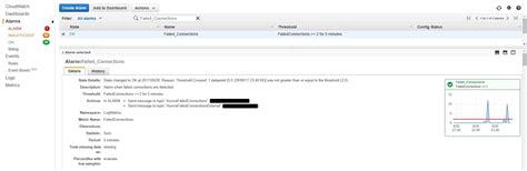 Monitoring Mysql Compatible Edition Of Amazon Aurora Audit Events With Amazon Cloudwatch Aws