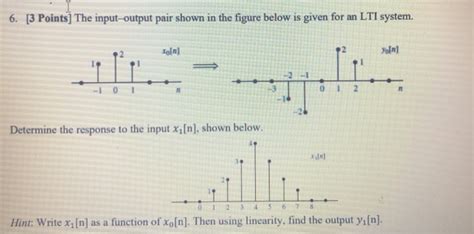 Solved Points The Input Output Pair Shown In The Chegg Com