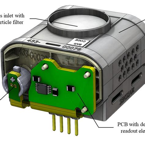Cad Drawing Of The Sensor Core Containing The Optical Cell And The
