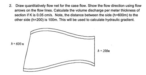 Solved Draw Quantitatively Flow Net For The Case Flow Chegg