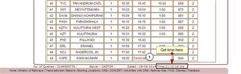 Sync Your Time With Irctc Server Time For Quick Tatkal Booking Techglimpse