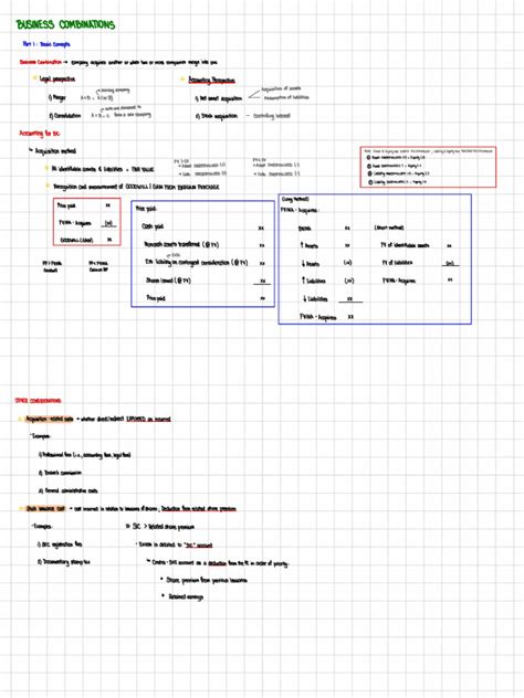 Accounting Lessons With Bcsv Pdf Book Value Business Economics
