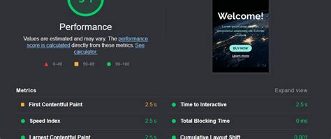 Importance Of Frontend Performance Optimization Dev Community