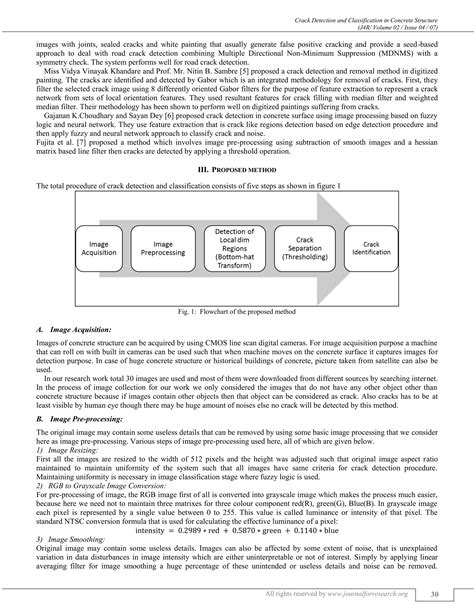 Crack Detection And Classification In Concrete Structure Pdf