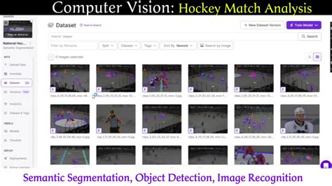 Image Segmentation And Semantic Segmentation Ai Model Opencv Upwork