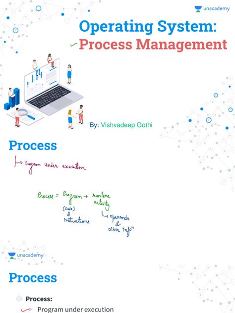 L3 Process Management Live Pages Pdf