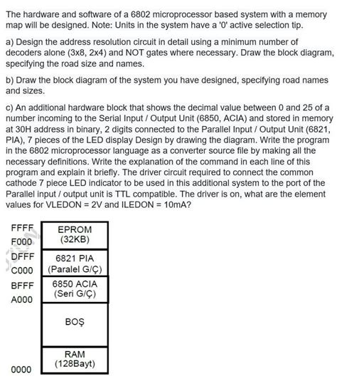 The Hardware And Software Of A 6802 Microprocessor
