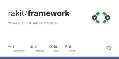Github Rakitframework Yet Another Php Micro Framework