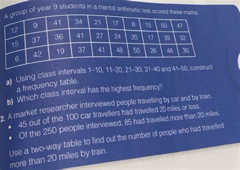 Solved Of Year 9 Students In A Mental Arithmetic Test Scored T A