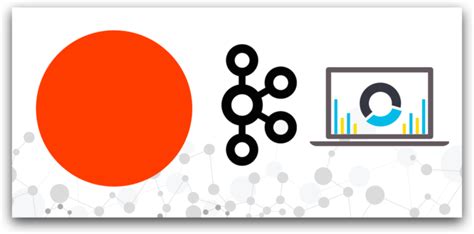 Monitoring Kafka With Loggly Loggly
