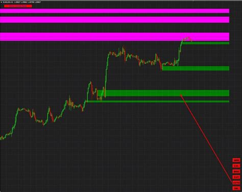 Gann Indicators Page 24