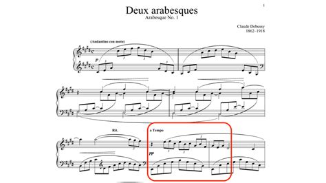 Polyrhythm Explained What Is It And How To Use It Creatively