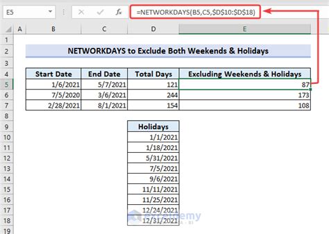 How To Use NETWORKDAYS Function In Excel Examples