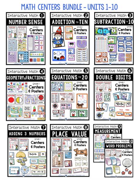 Math 5 Steps To A Successful Program Artofit
