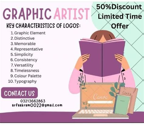 Logos What Is Logo Arfa Akram Posted On The Topic Linkedin