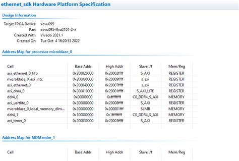 Auto Assigned Address Stalls Microblaze Rfpga