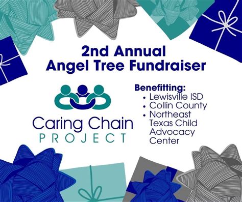 Shannon Everett M Ed Posted On Linkedin