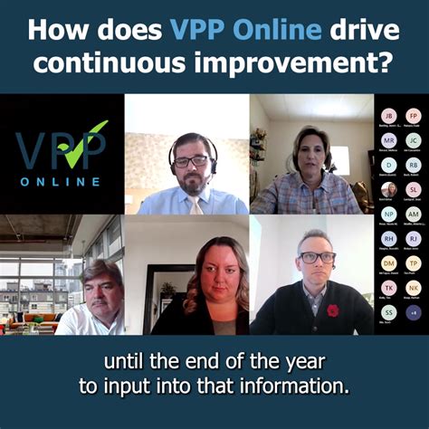 How Does Vpp Online Drive Continuous Improvement Dyk Vpppa And Auditsofts Valuable