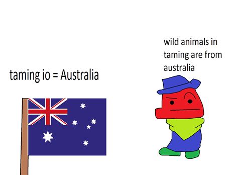 Taming Io Ustralia Wtf R Tamingio